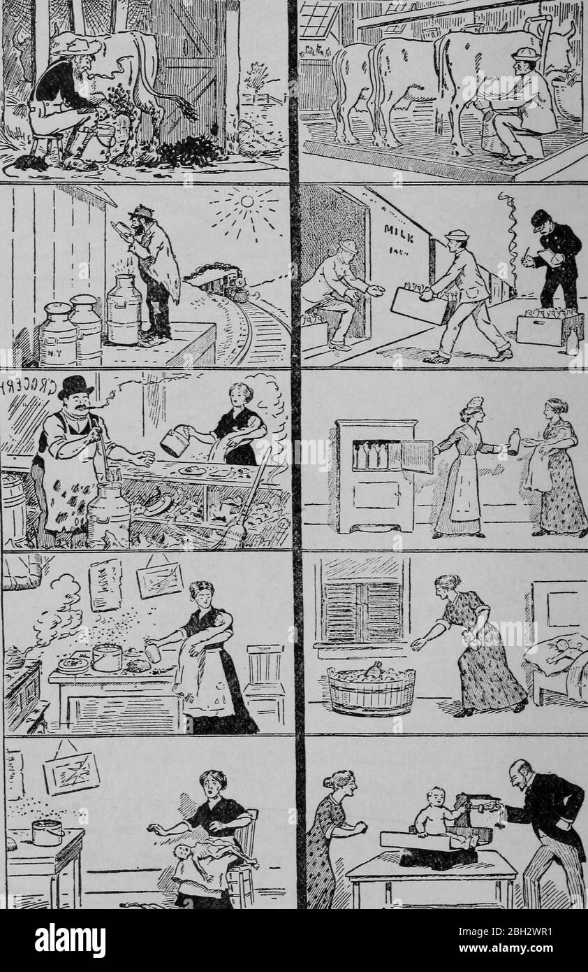 History of hygiene hi-res stock photography and images - Alamy