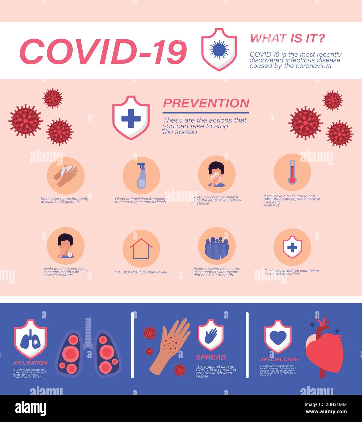 Covid 19 virus prevention tips vector design Stock Vector Image & Art ...