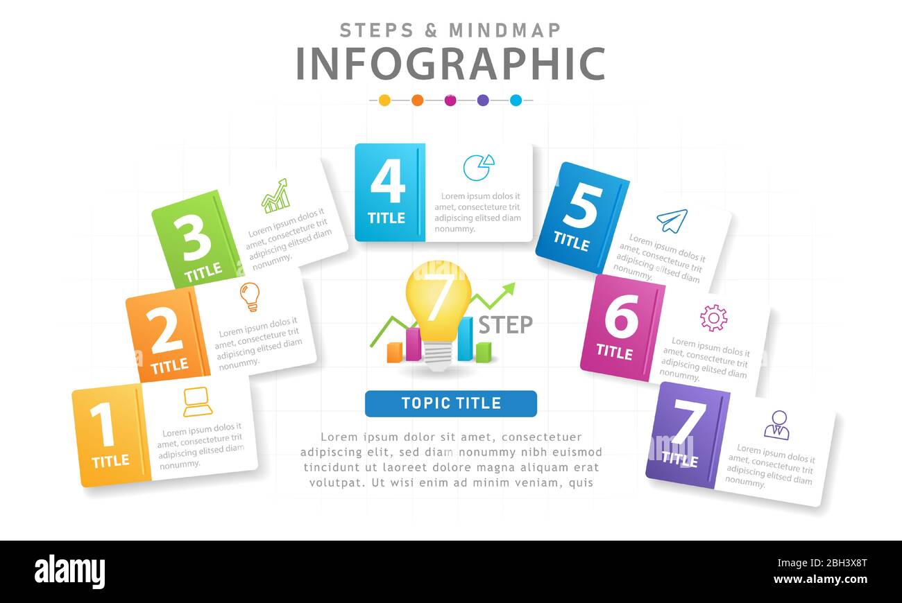 Infographic template for business. 7 Steps Modern Mindmap diagram with ...