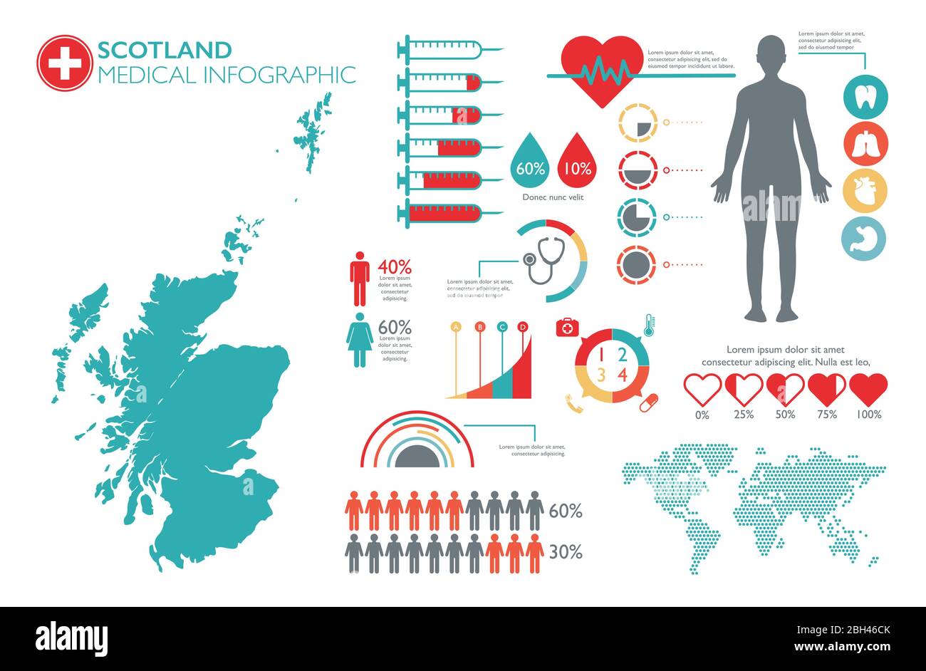 Scotland medical healthcare infographic template with map and multiple ...
