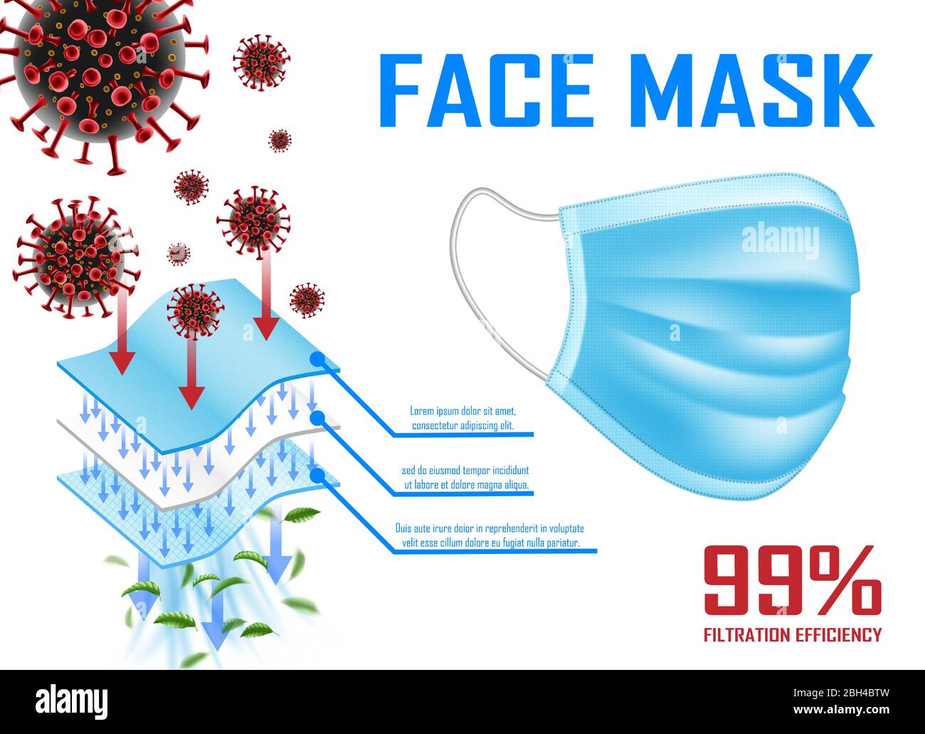 Medical mask with effective filtration. Surgical mask against virus ...