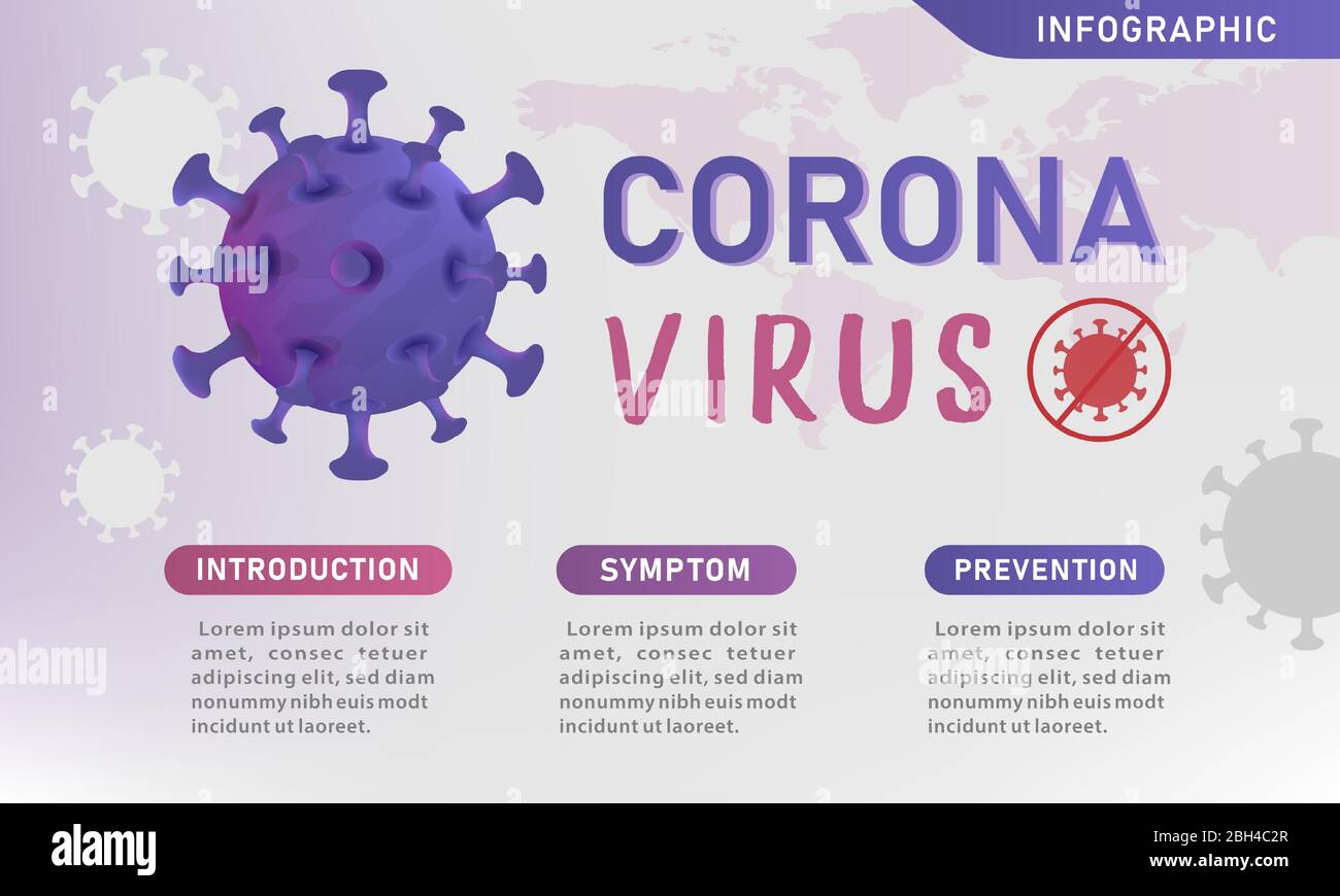 Corona Virus Infographic. Covid-19 Disease, virus introduction ...