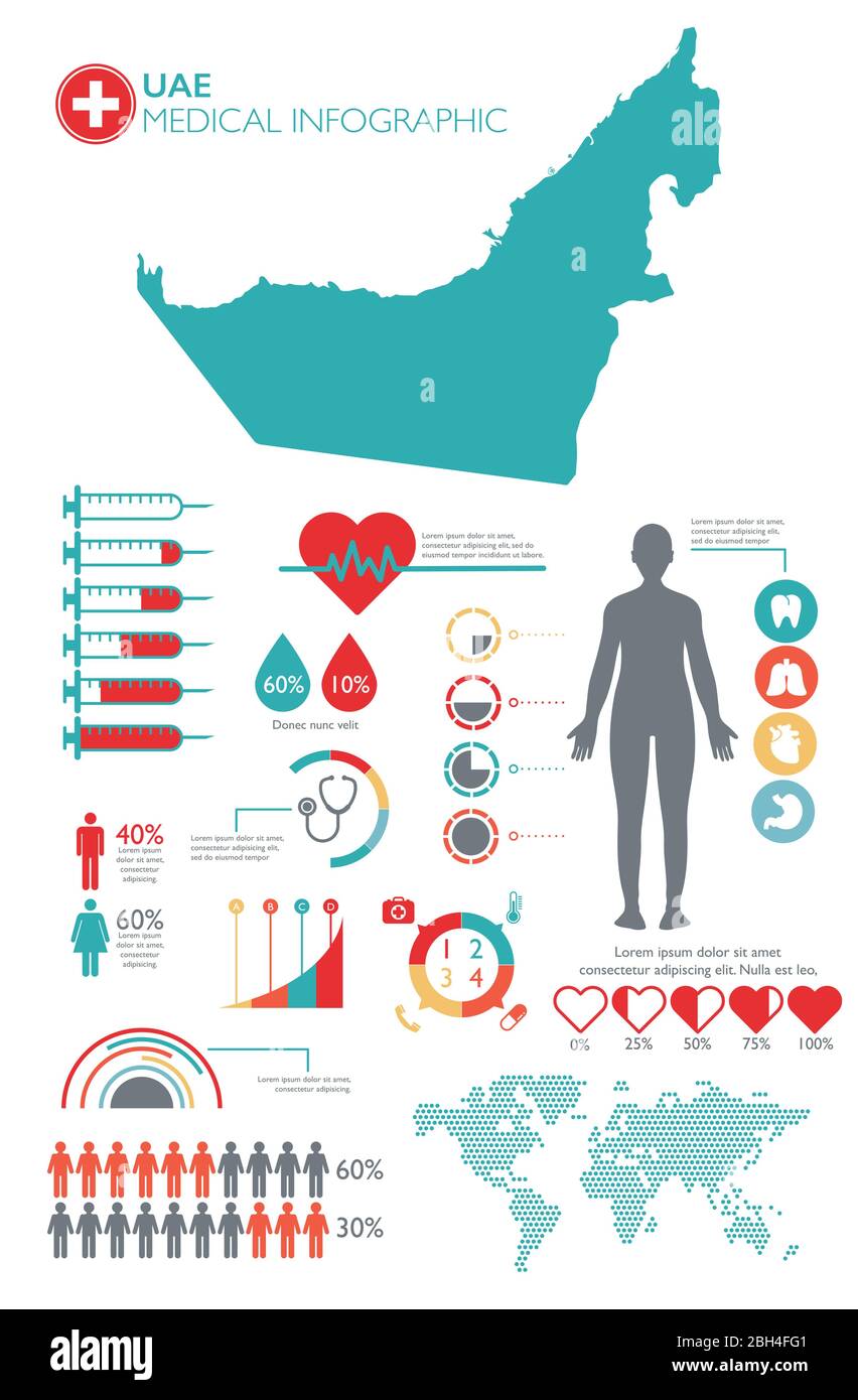 UAE medical healthcare infographic template with map and multiple ...