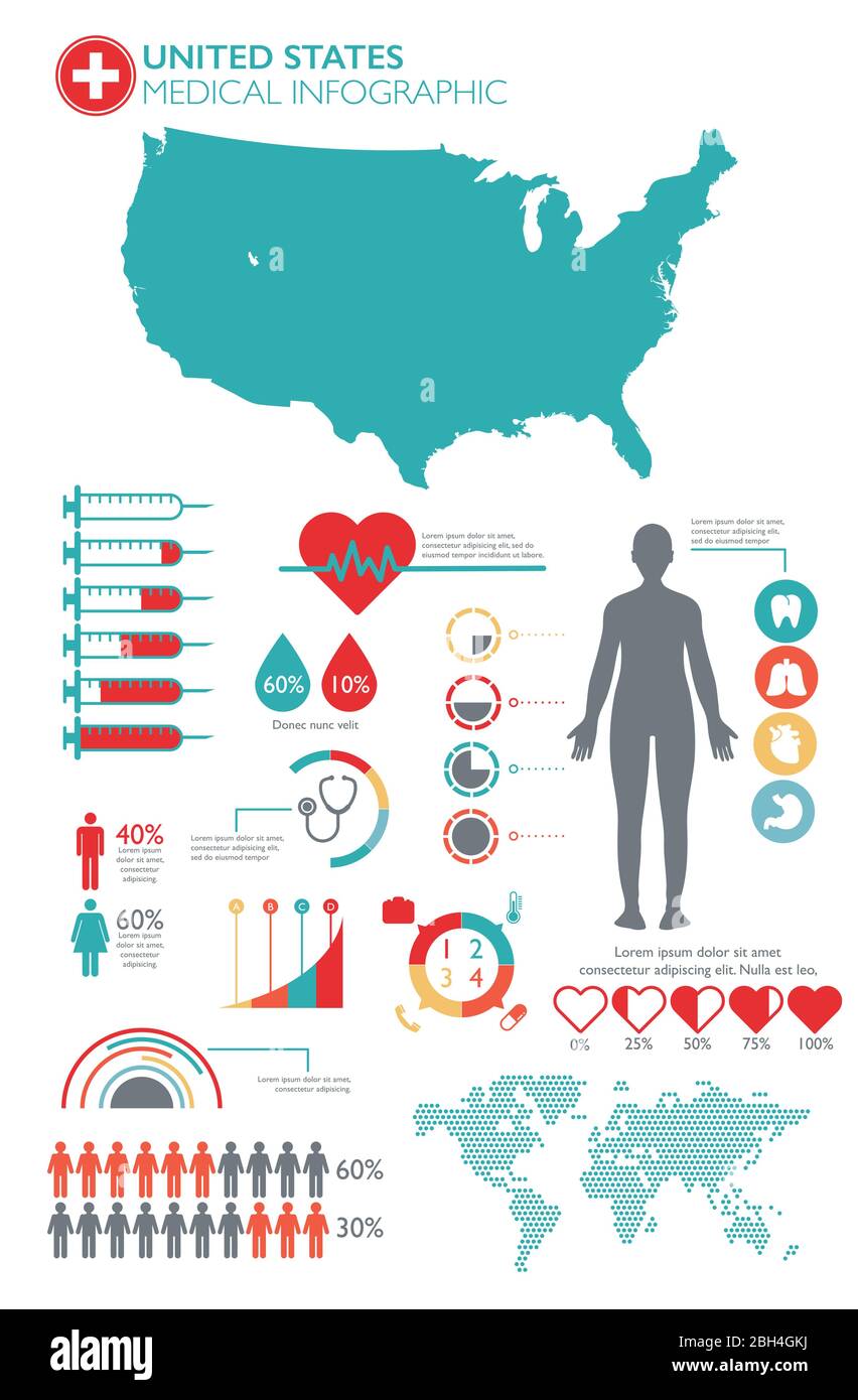 USA medical healthcare infographic template with map and multiple ...