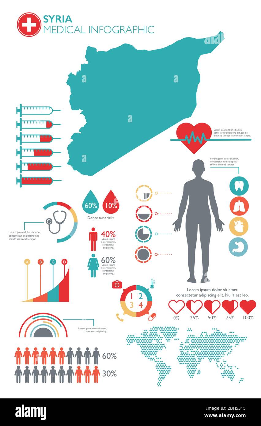 Syria medical healthcare infographic template with map and multiple ...