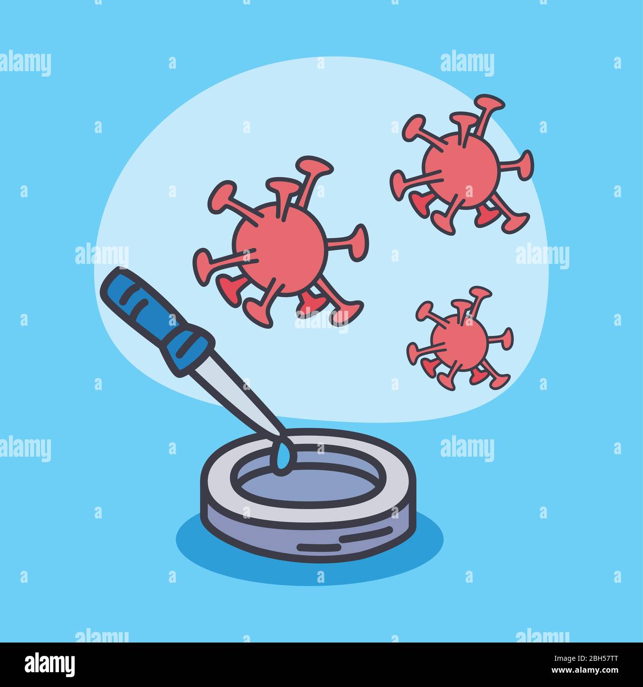 Covid 19 virus dropper and plate design of 2019 ncov cov coronavirus ...