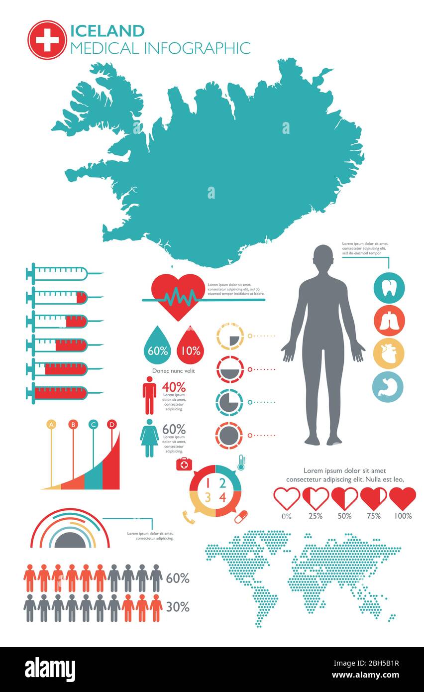 Iceland medical healthcare infographic template with map and multiple ...