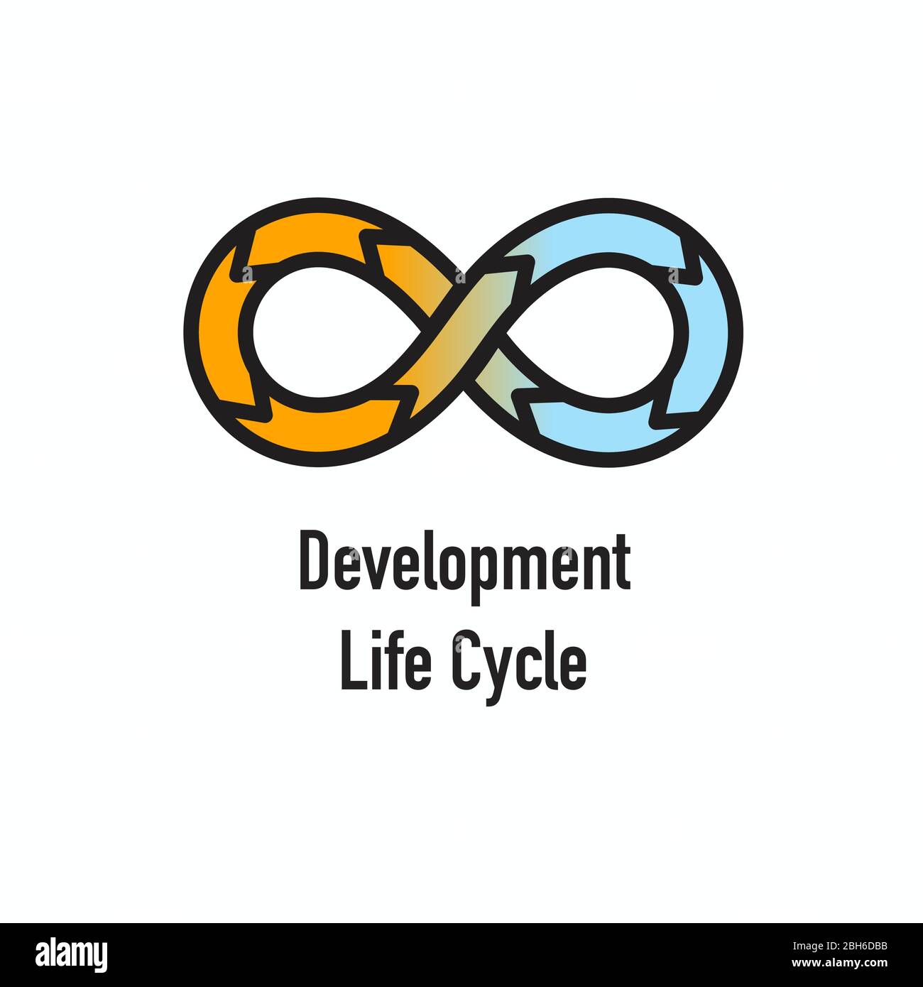 Development Operations and Life Cycle - DevOps Icon with process, build etc Stock Vector Image ...