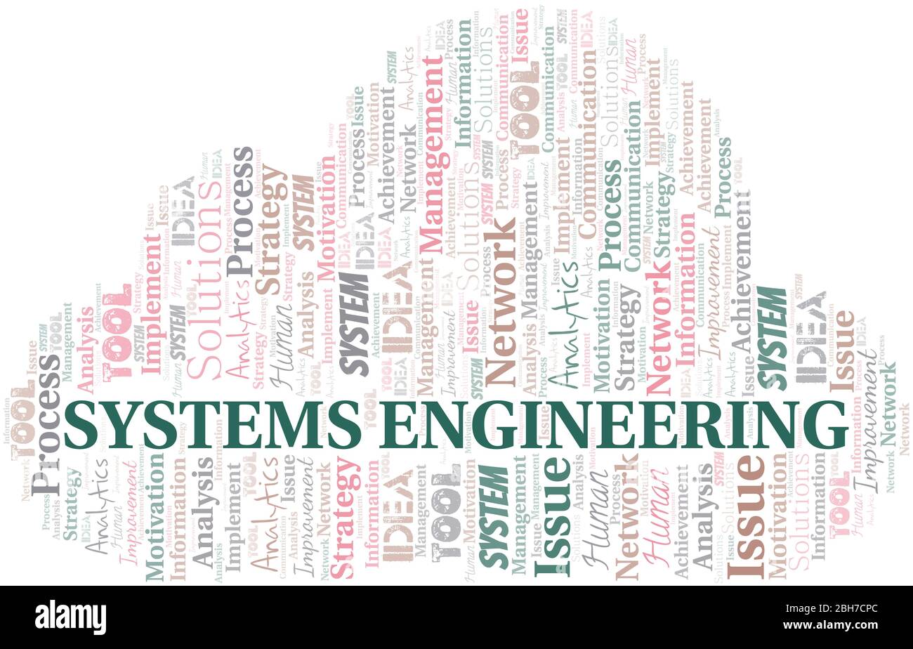 Systems Engineering typography vector word cloud. Wordcloud collage ...