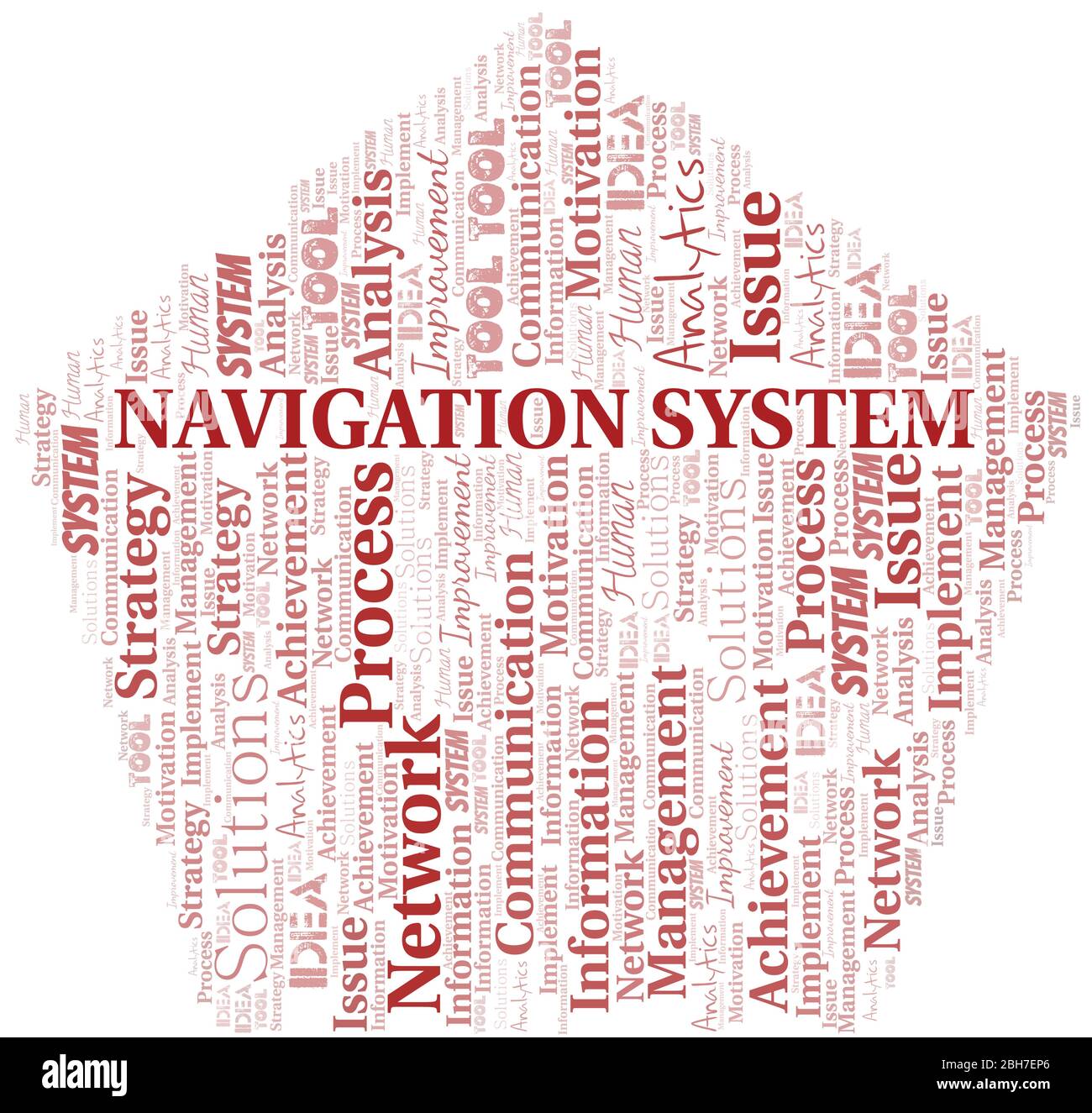 Navigation System typography vector word cloud. Wordcloud collage made ...