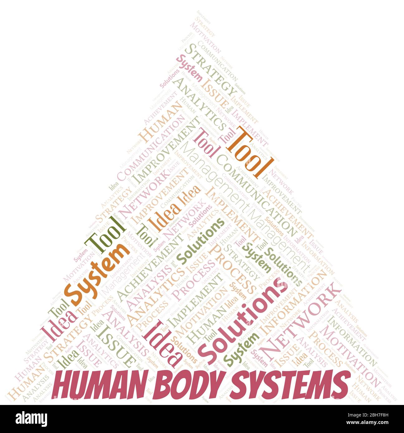 Human Body Systems typography vector word cloud. Wordcloud collage made ...