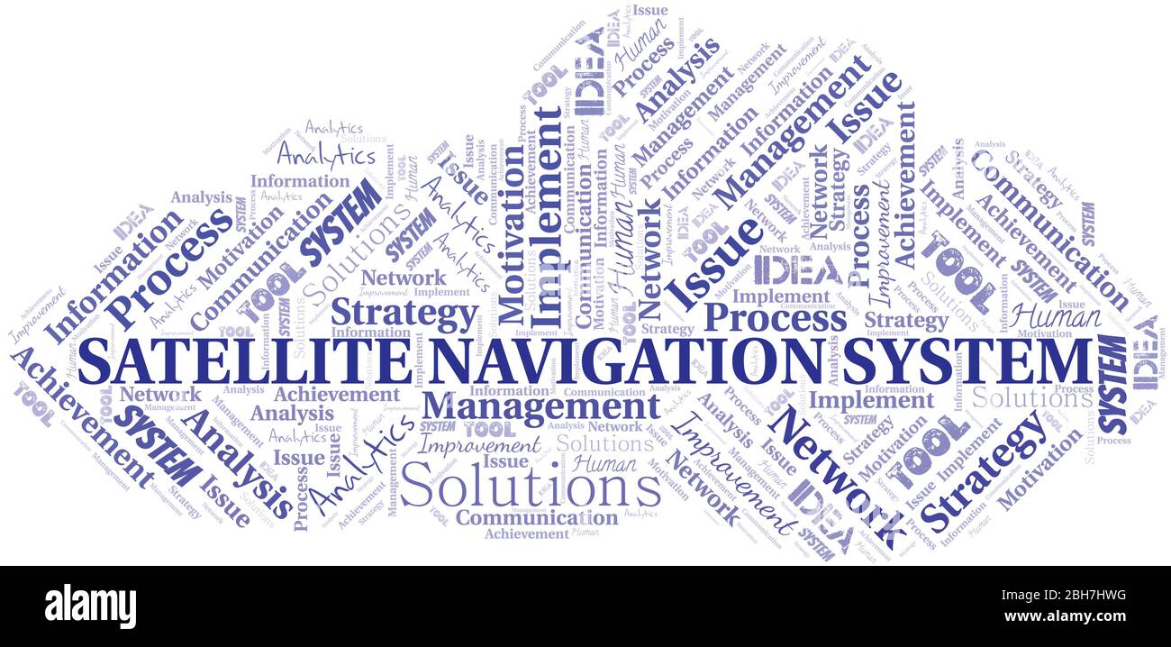 Satellite Navigation System typography vector word cloud. Wordcloud ...