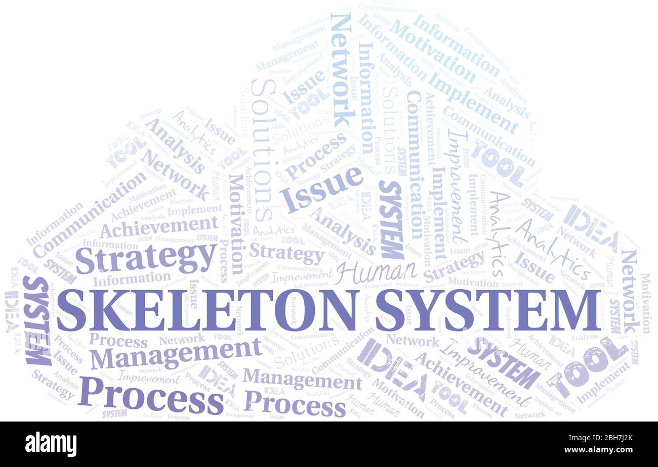 Skeleton System typography vector word cloud. Wordcloud collage made ...