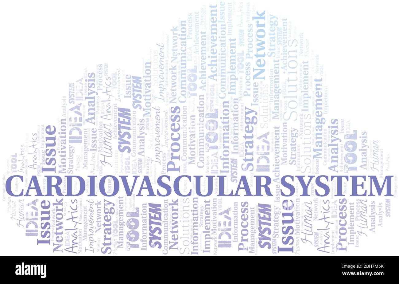 Cardiovascular System typography vector word cloud. Wordcloud collage ...