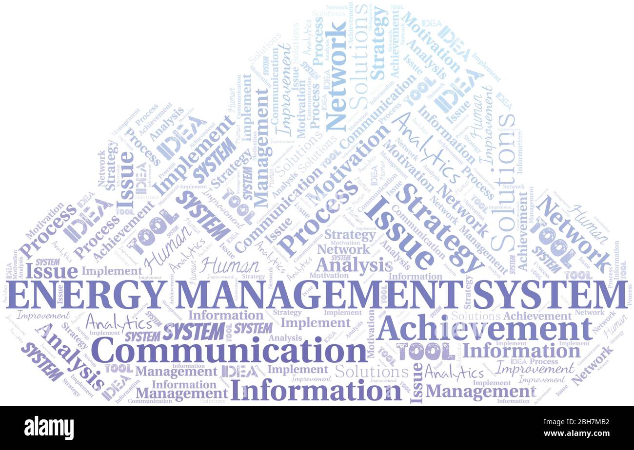 Energy Management System typography vector word cloud. Wordcloud ...