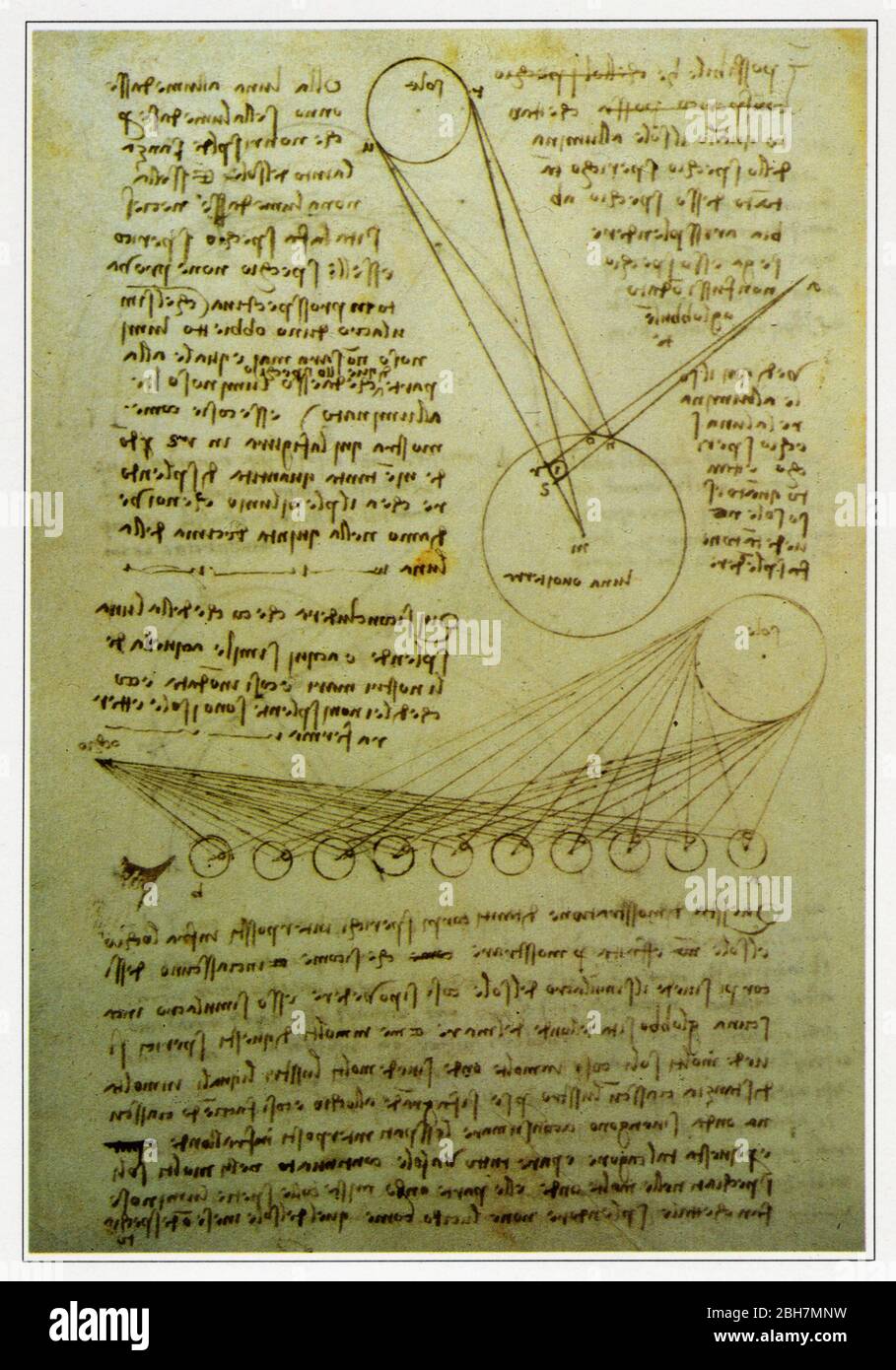 Leonardo da Vinci. Notes on the Earth, Sun and Moon. 1508 Stock Photo ...