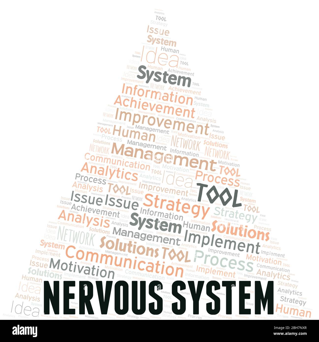 Nervous System typography vector word cloud. Wordcloud collage made ...