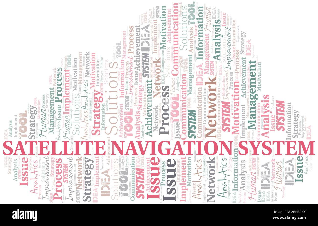 Satellite Navigation System typography vector word cloud. Wordcloud ...