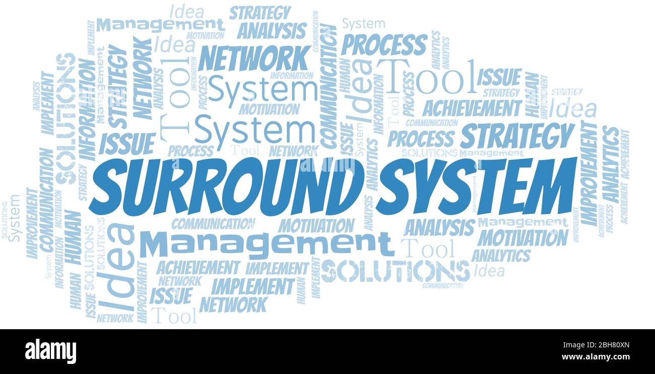 Surround System typography vector word cloud. Wordcloud collage made ...