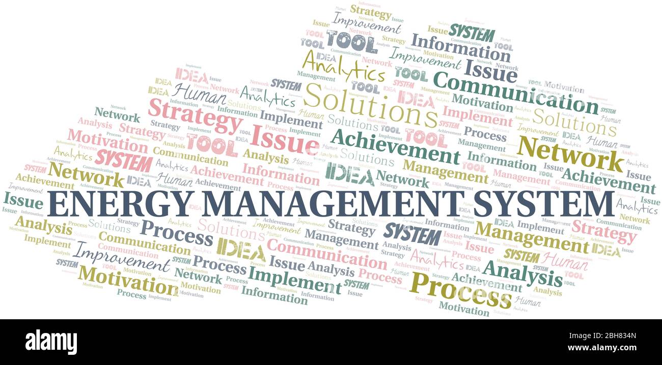 Energy Management System typography vector word cloud. Wordcloud ...
