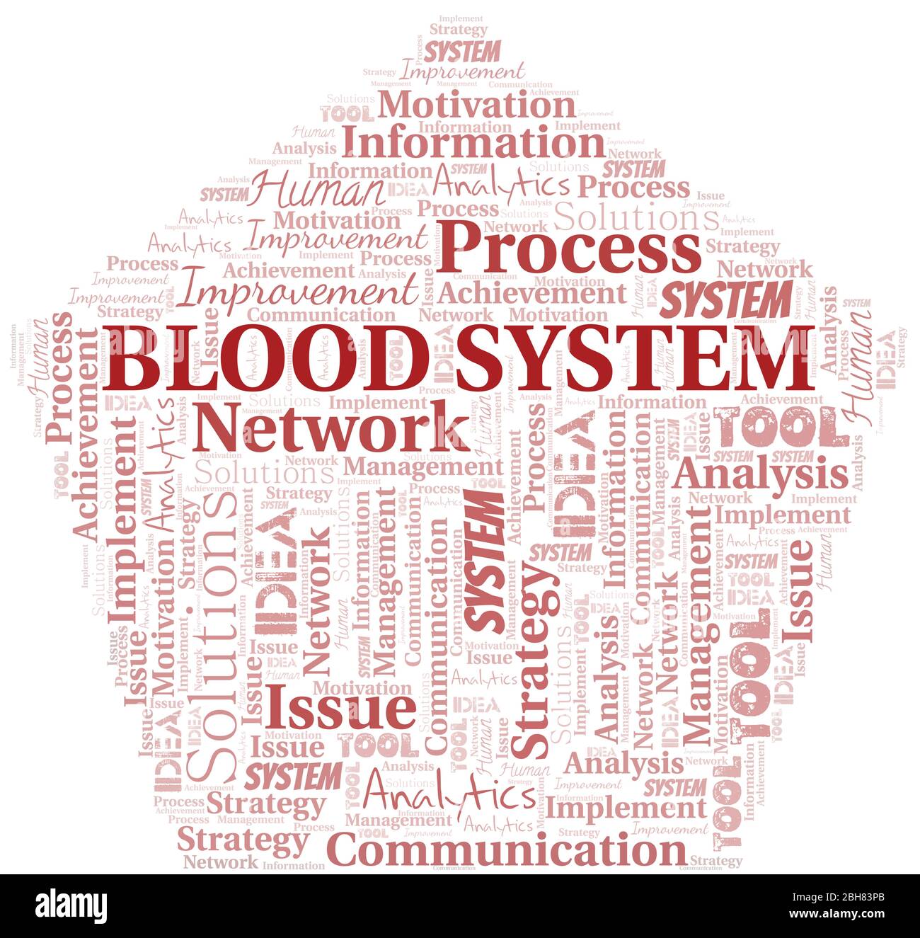 Blood System typography vector word cloud. Wordcloud collage made with ...