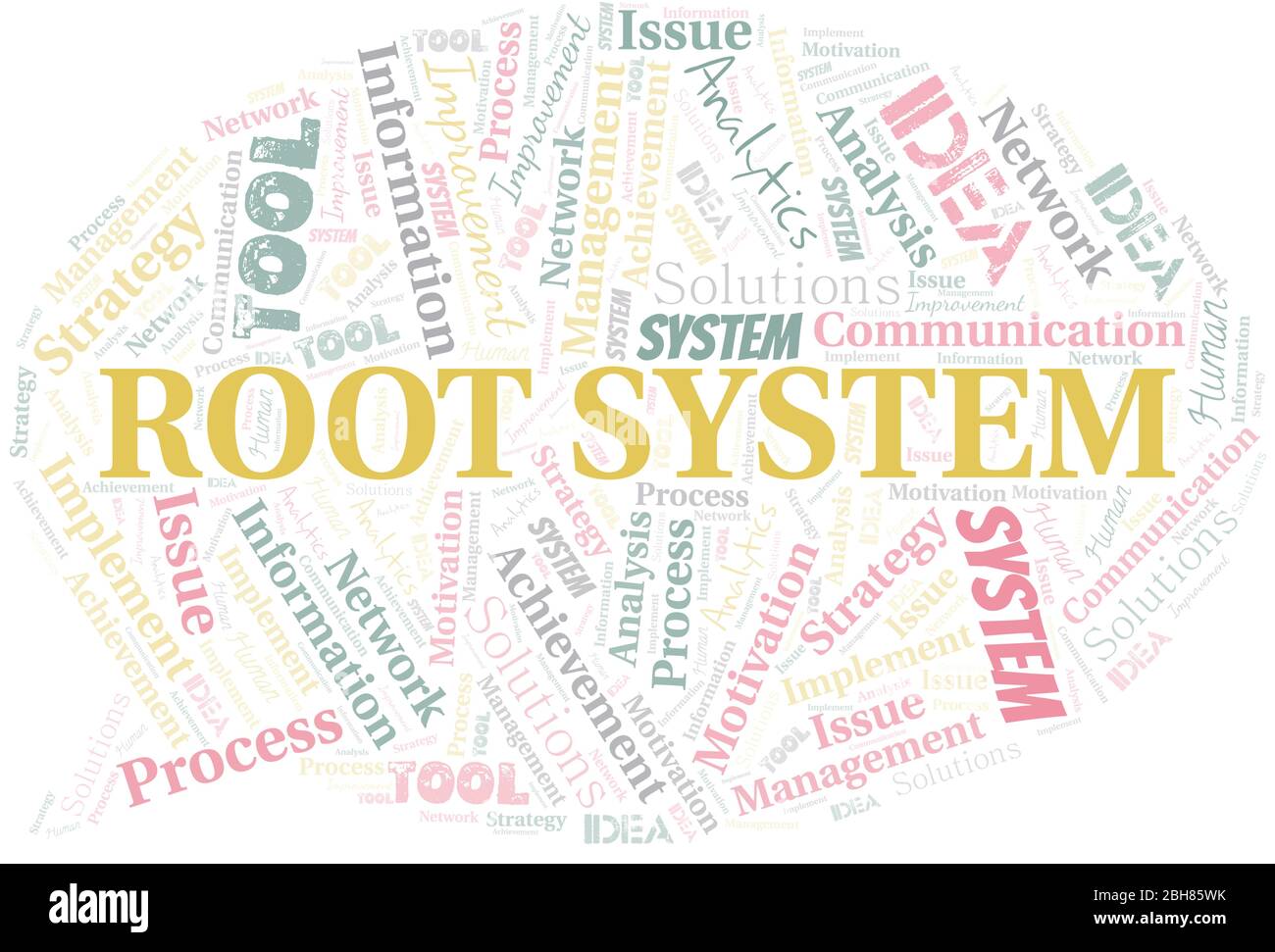 Root System typography vector word cloud. Wordcloud collage made with ...