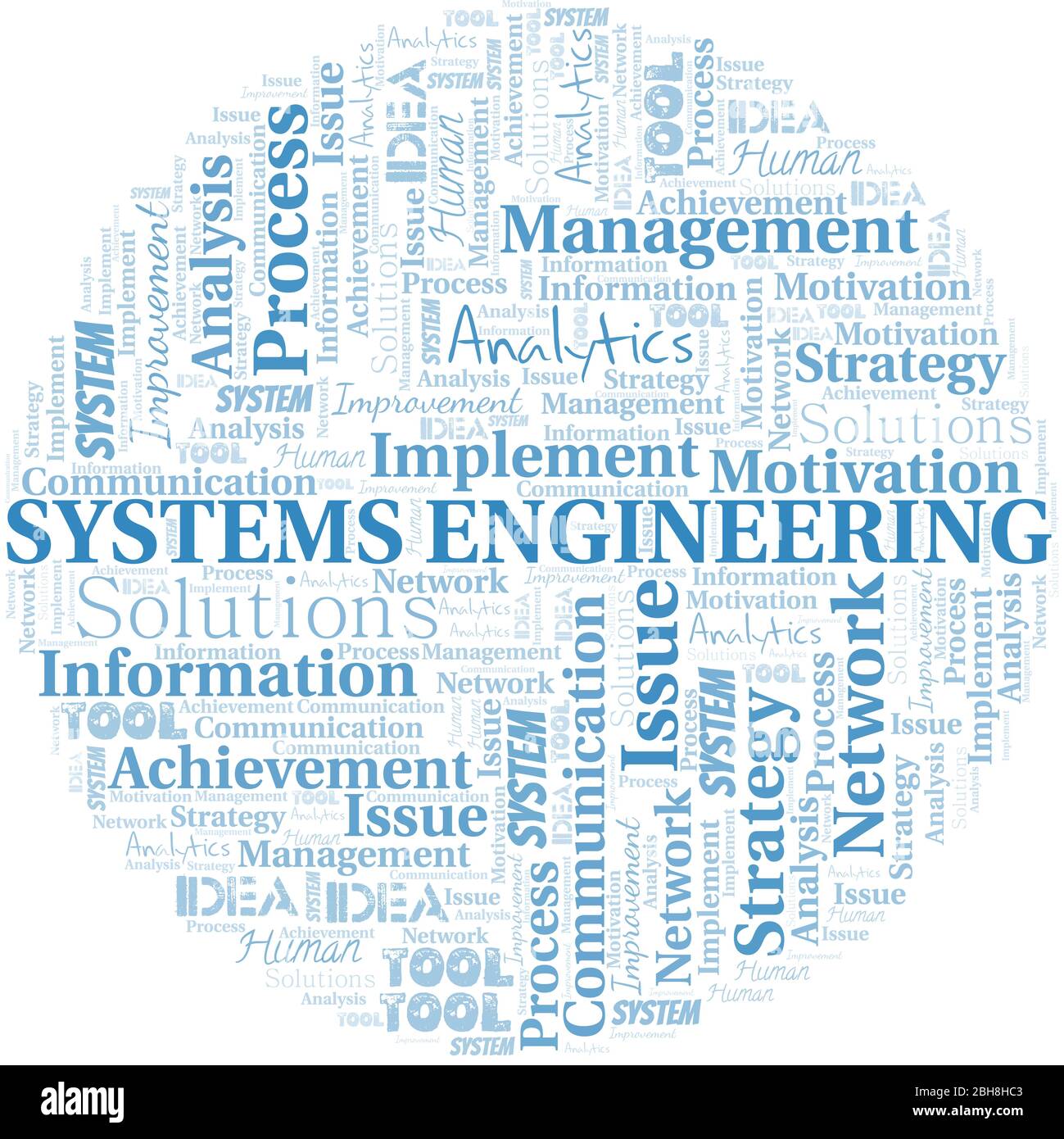 Systems Engineering typography vector word cloud. Wordcloud collage ...