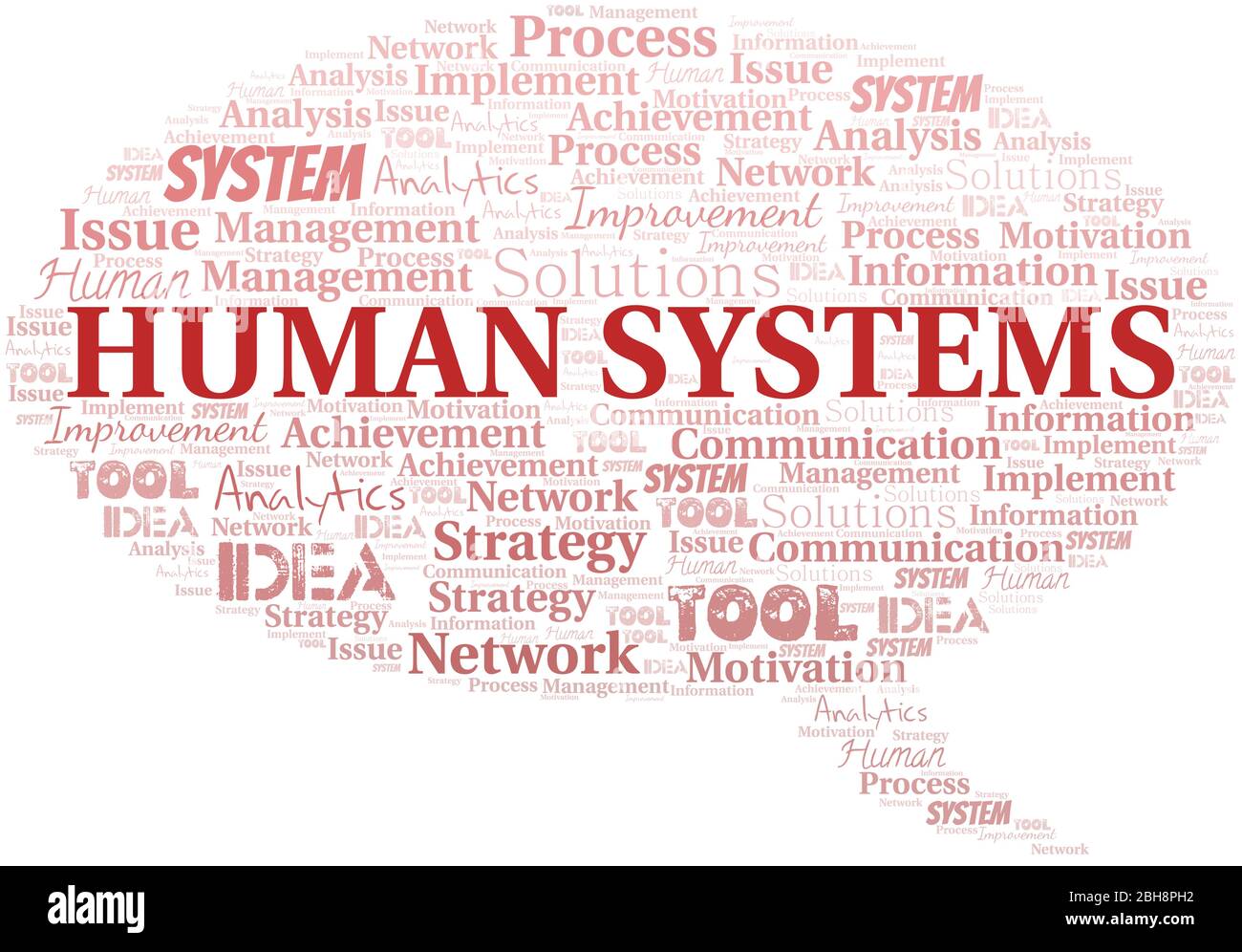 Human Systems typography vector word cloud. Wordcloud collage made with ...