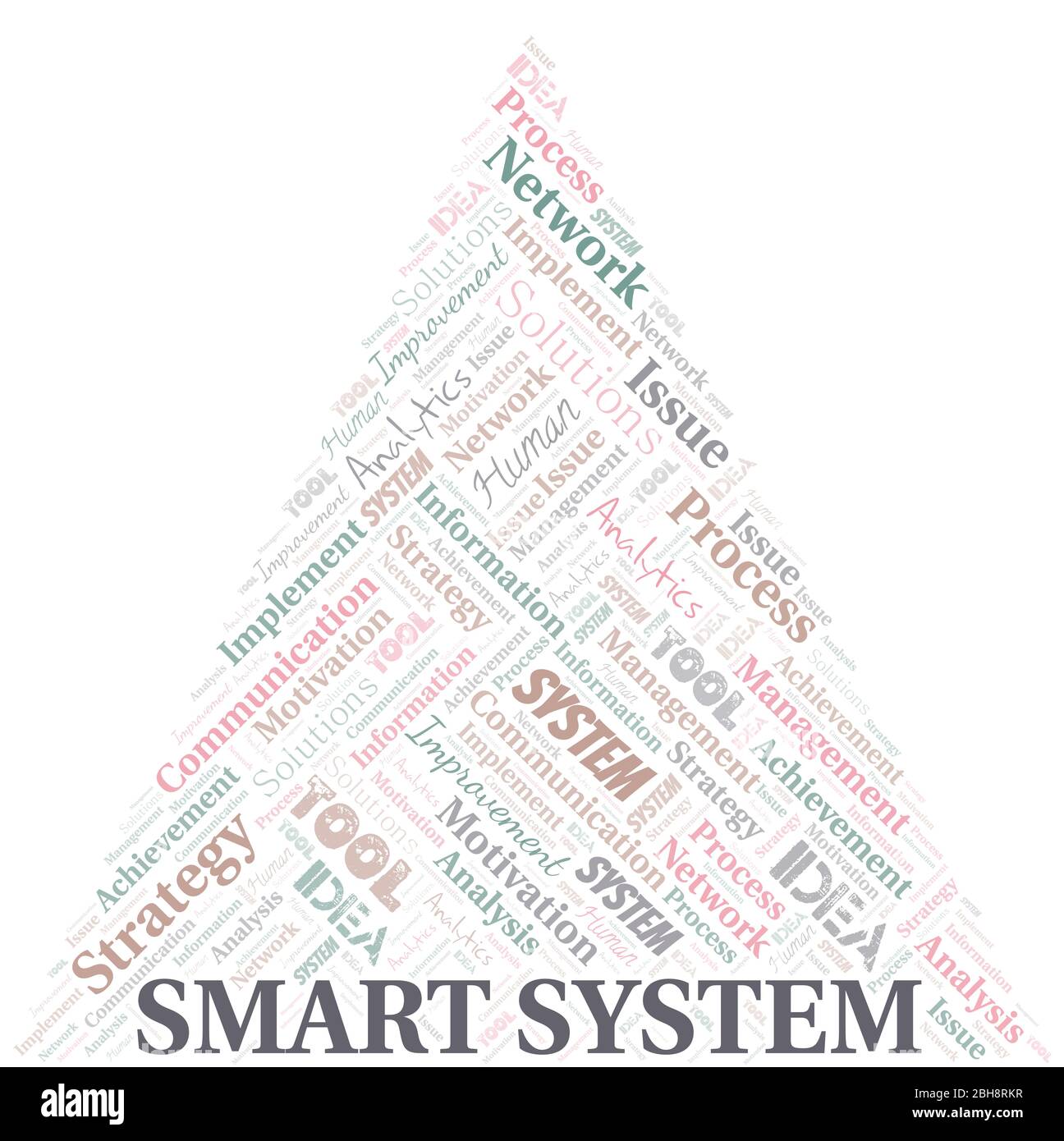 Smart System typography vector word cloud. Wordcloud collage made with ...