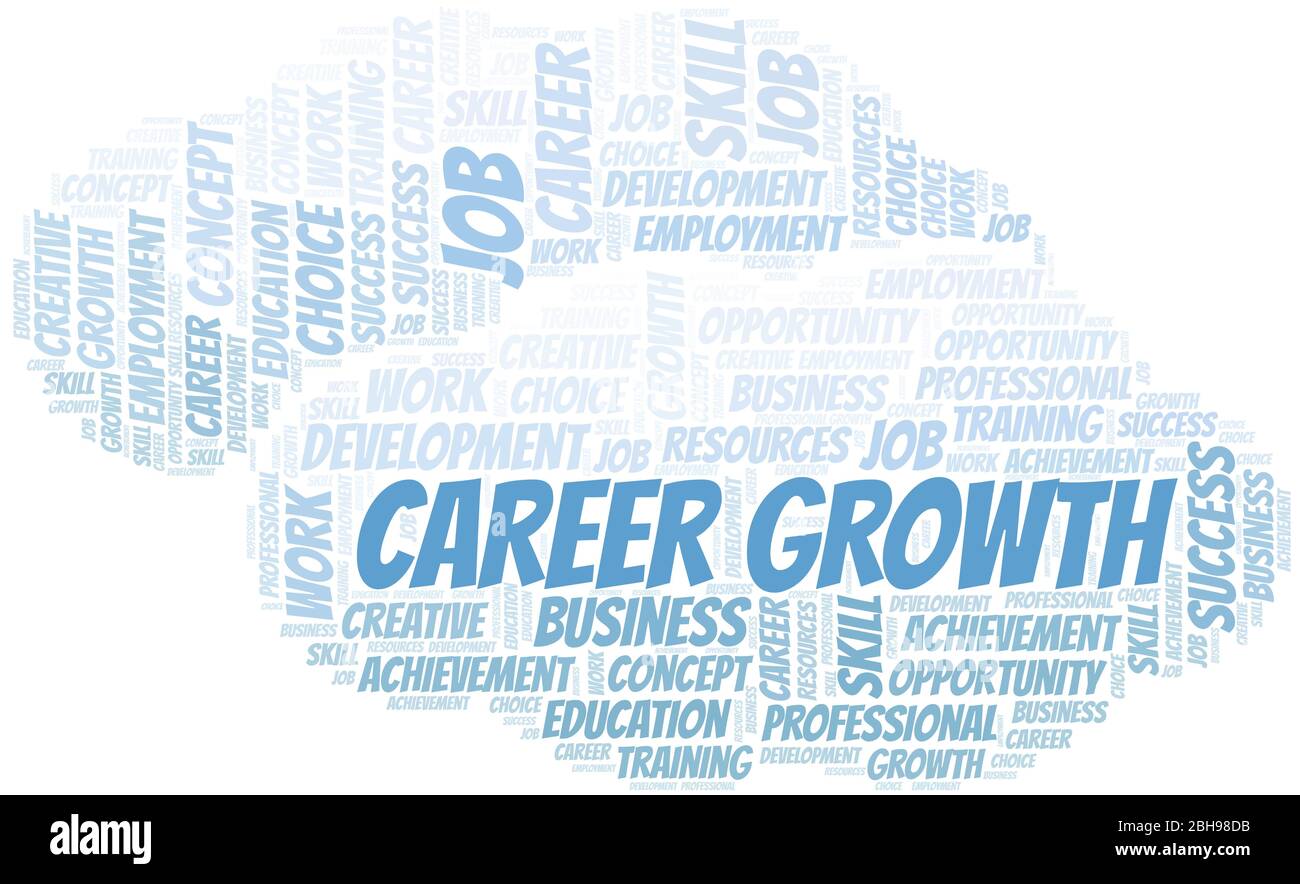 Career Growth typography vector word cloud. Wordcloud collage made with ...