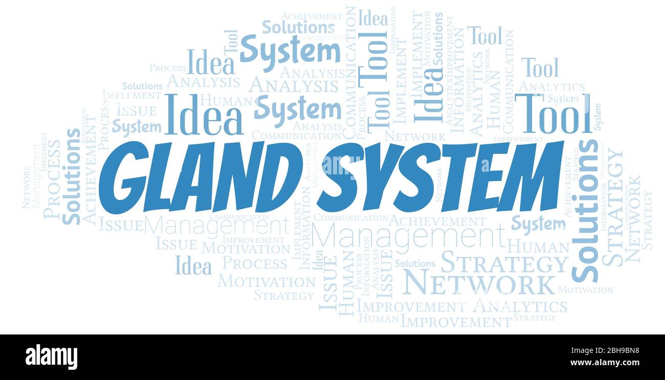Gland System typography vector word cloud. Wordcloud collage made with ...