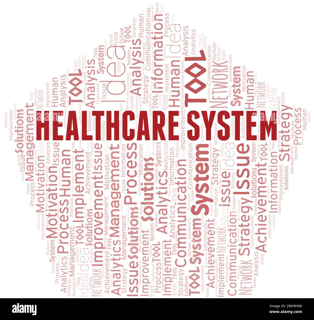 Healthcare System typography vector word cloud. Wordcloud collage made ...