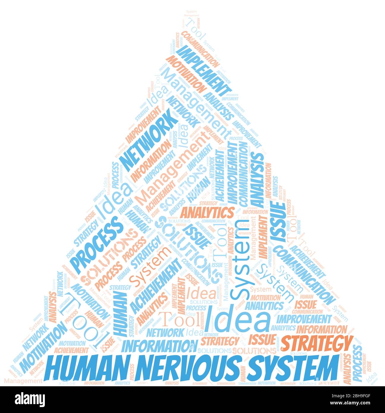 Human Nervous System typography vector word cloud. Wordcloud collage ...