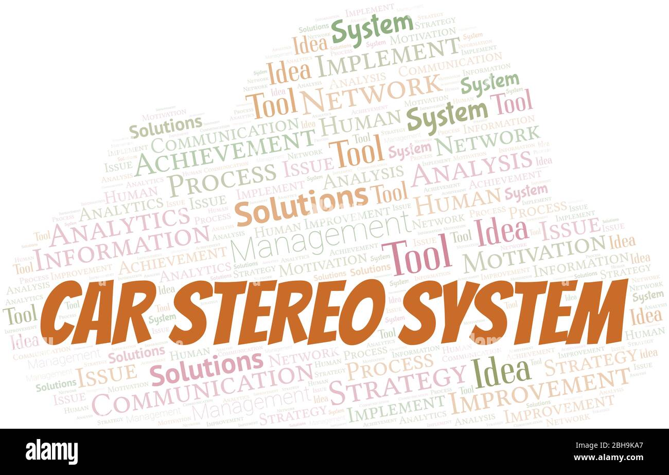 Car Stereo System typography vector word cloud. Wordcloud collage made ...
