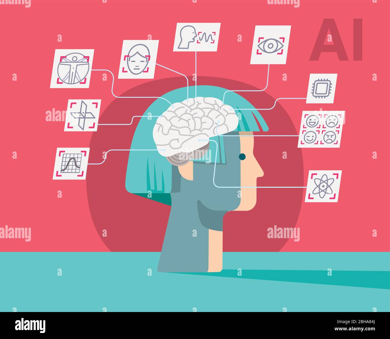 Study of the capabilities of the human brain for application to the ...