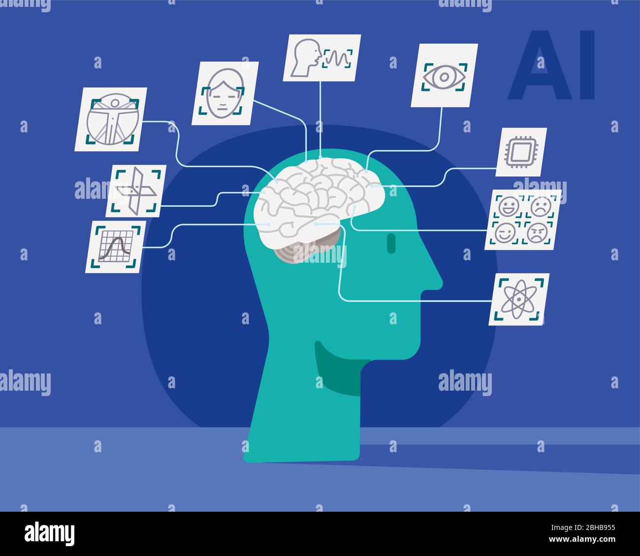 Study of the capabilities of the human brain for application to the ...