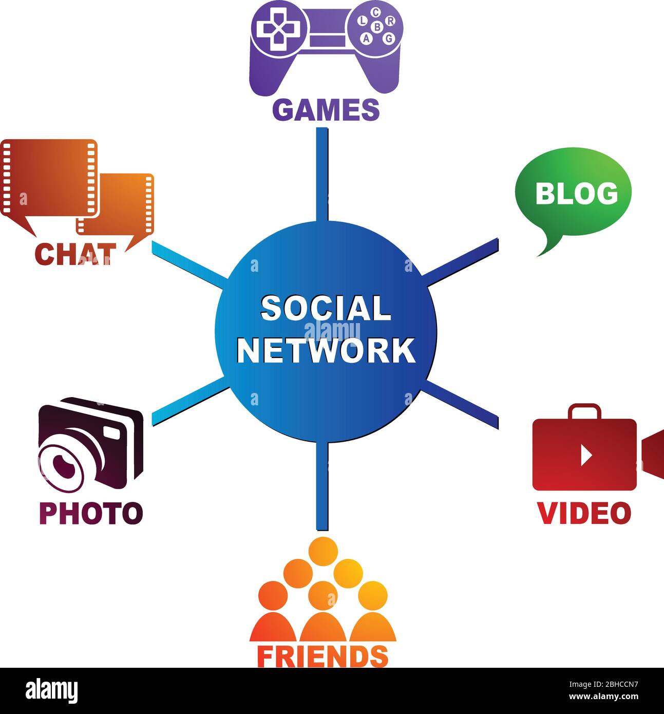 social network logo Stock Vector Image & Art - Alamy