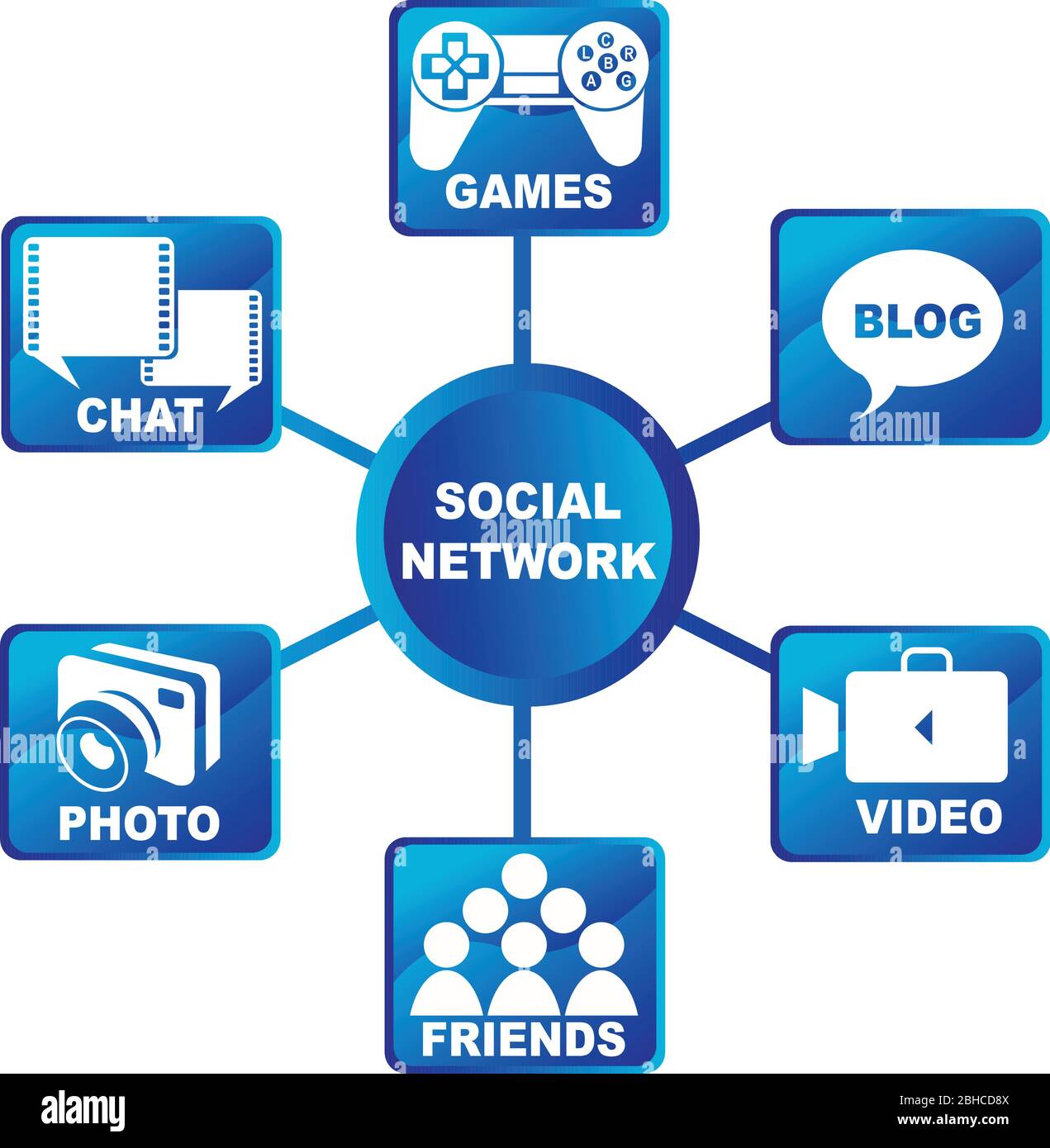 social network logo Stock Vector Image & Art - Alamy