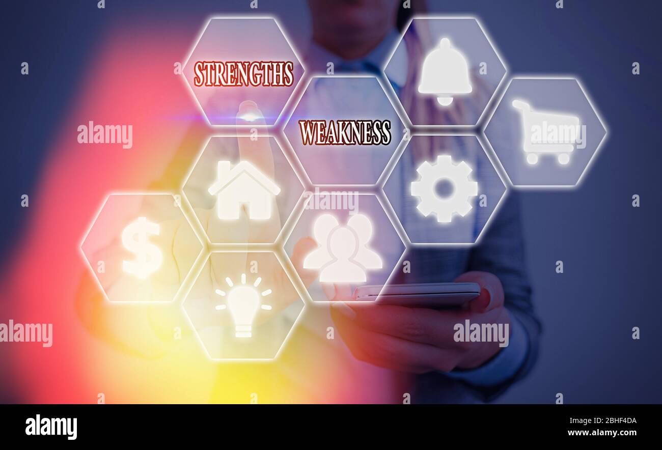 Writing note showing Strengths Weakness. Business concept for ...