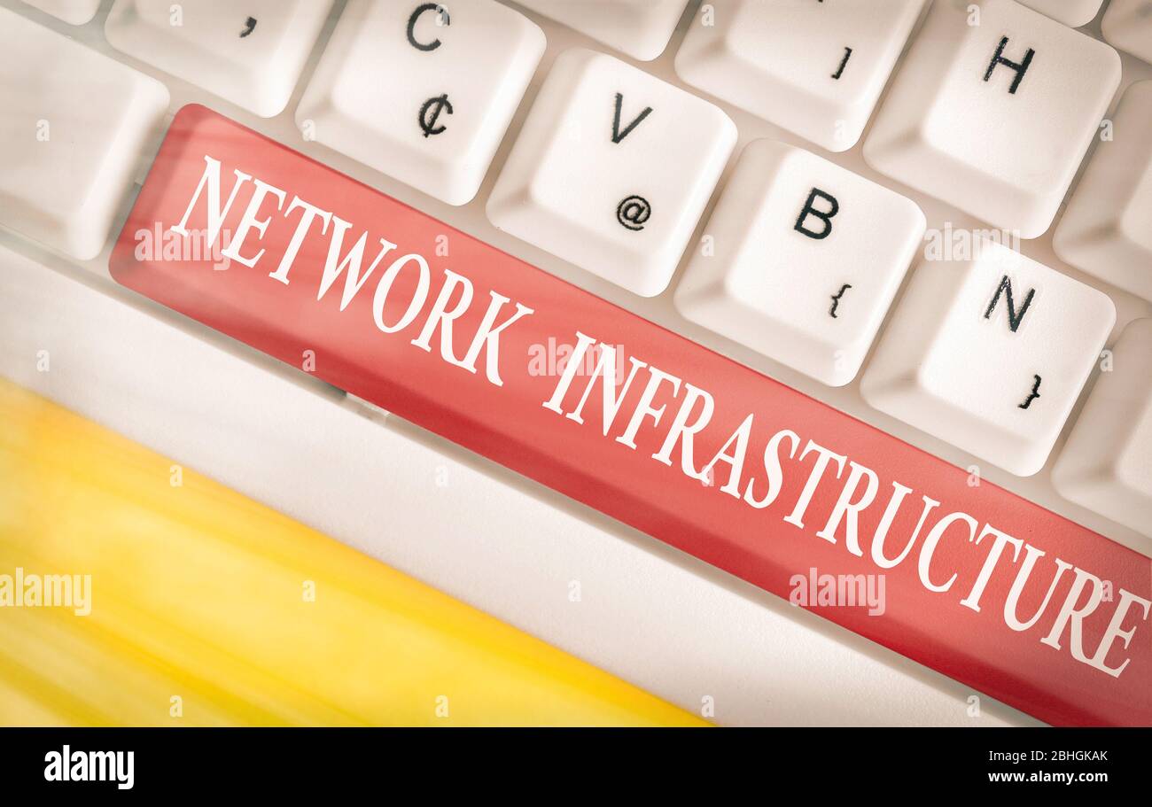 Writing Note Showing Network Infrastructure Business Concept For Hardware And Software