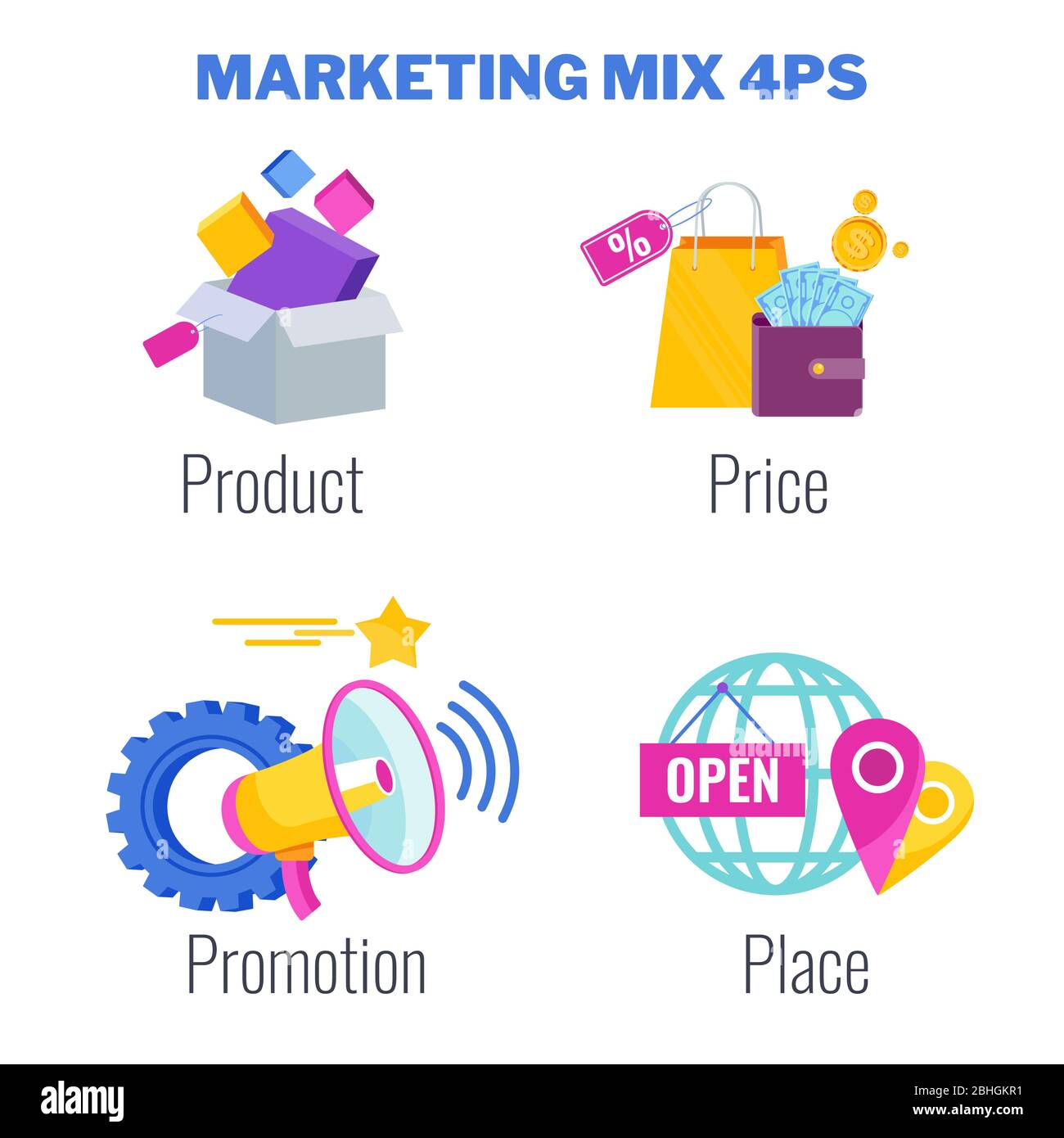Four PS Marketing Mix Infographic Flat Vector Illustration, 47% OFF Four PS Marketing Mix Infographic Flat Vector Illustration, 47% OFF