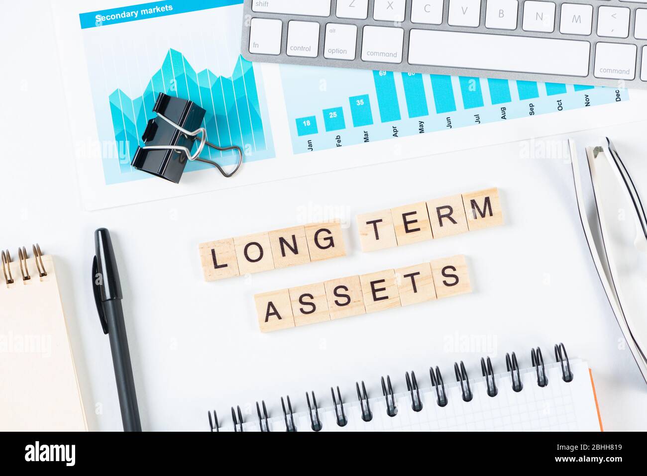 Long term assets hi-res stock photography and images - Alamy