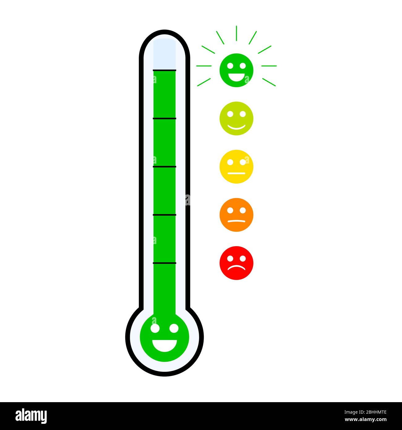 Level good mood, indicator thermometer. Level rating indicator, good ...