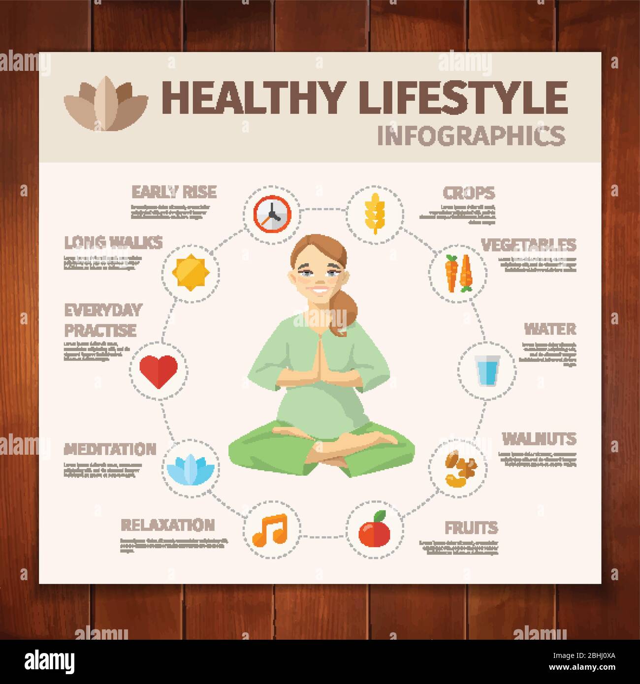 Healthy Lifestyle infographic on wood background with woman doing yoga ...