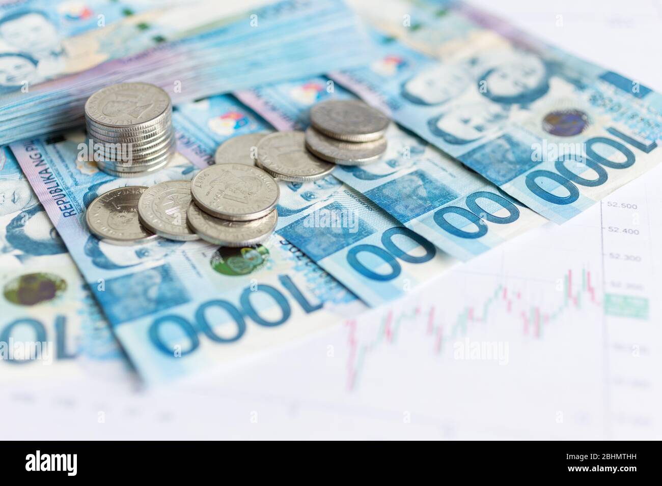 Close up of cash banknote of one thousand Philippines peso and coins ...
