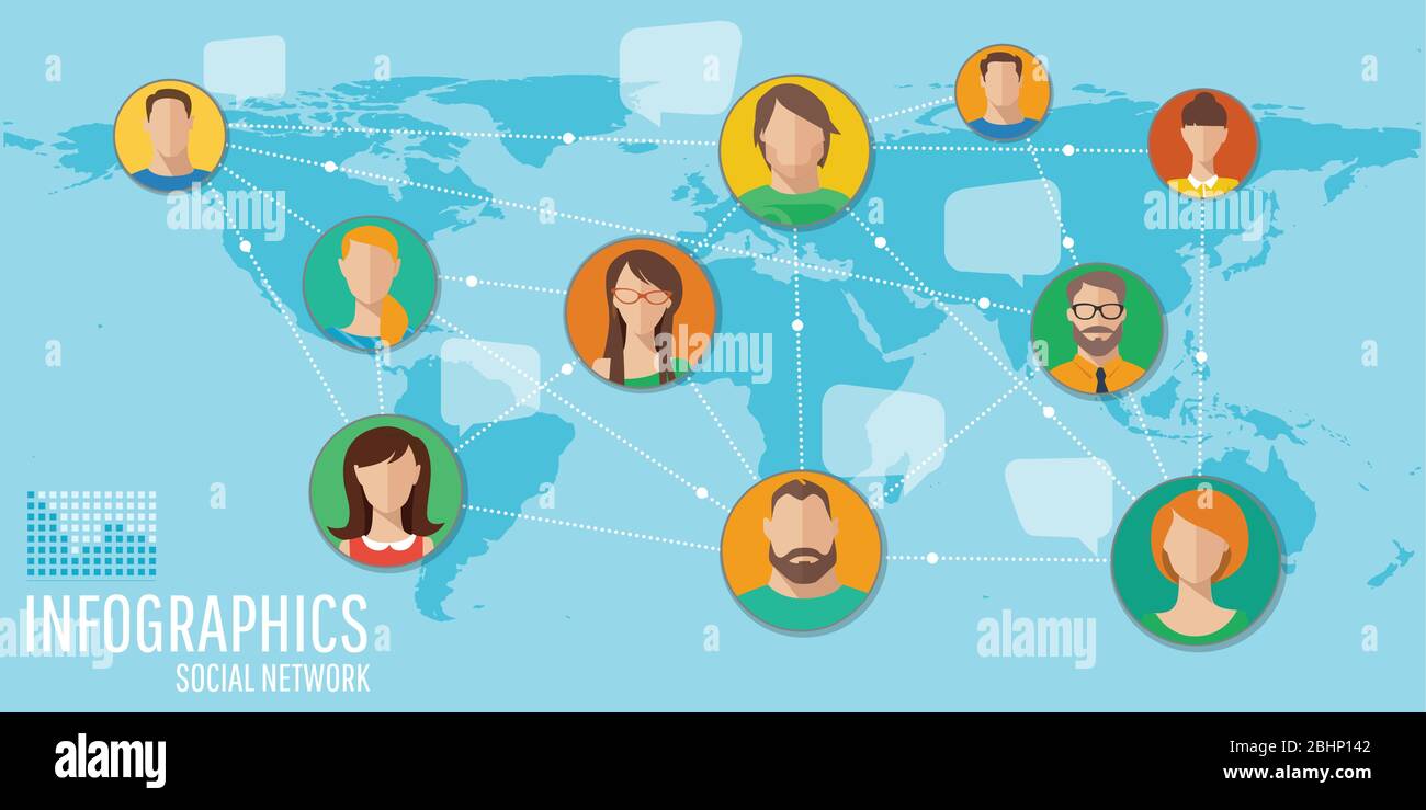 Info-graphic map with social connections,people all around the world ...