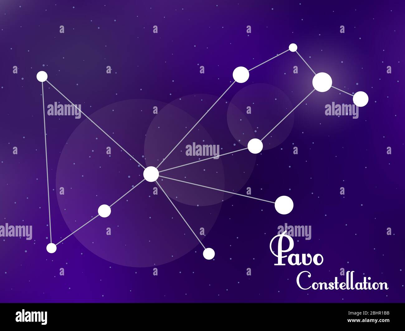 Pavo Constellation Star Map