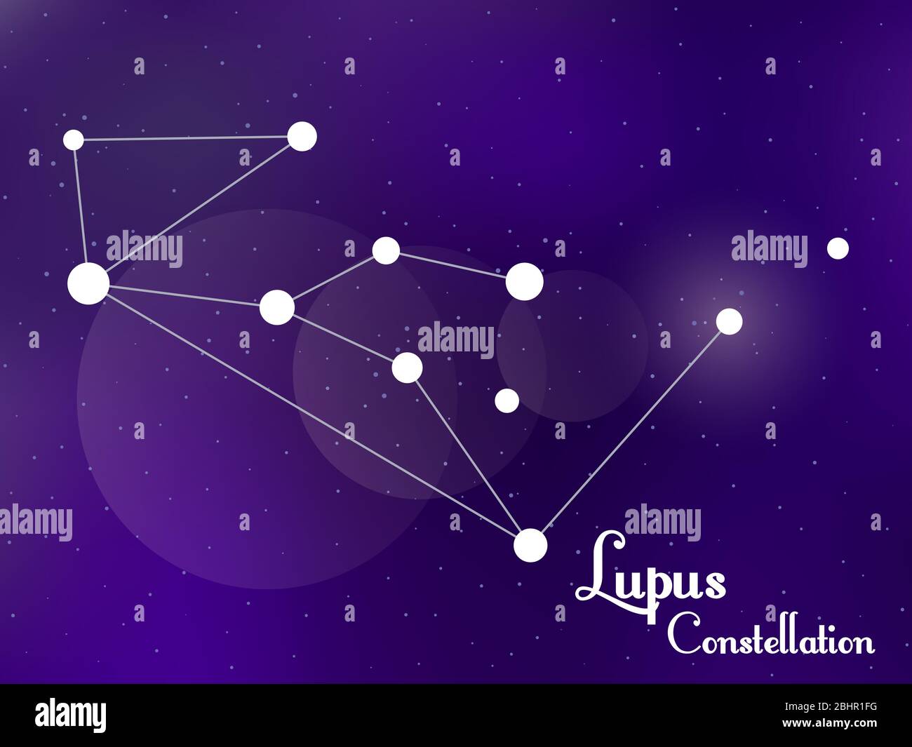 Constellation Du Lupus