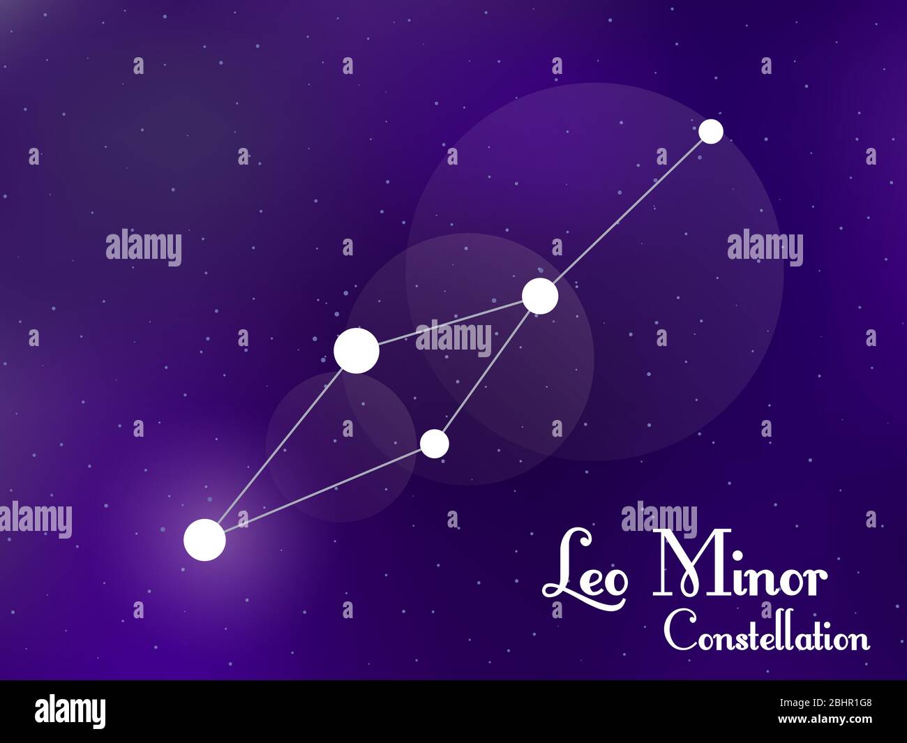 Constellations Leo Minor