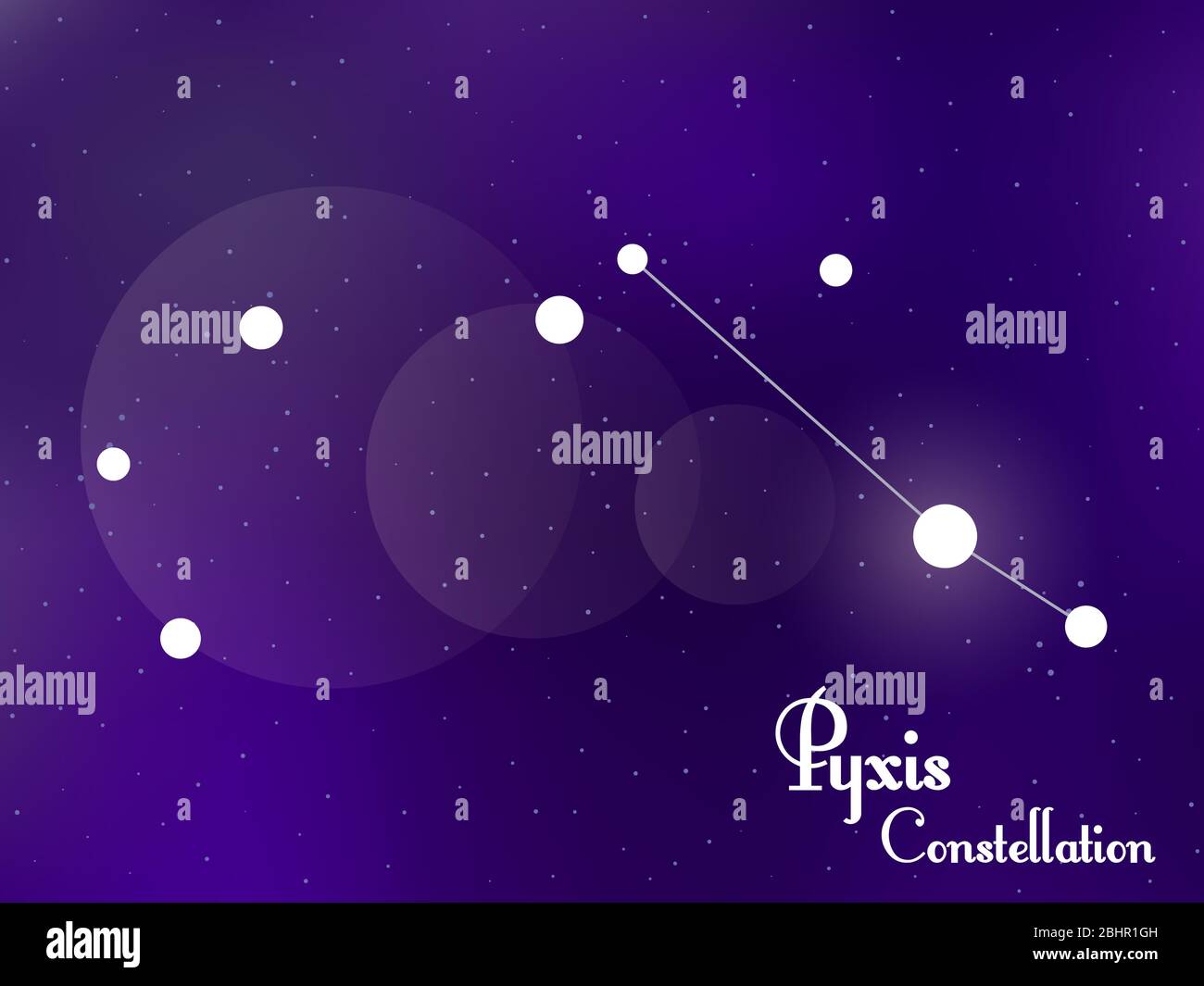 Pyxis Constellation